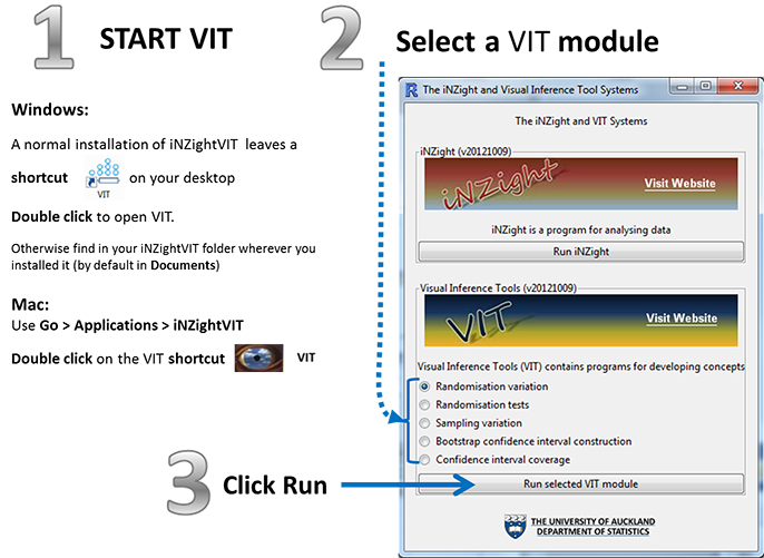 A set of instructions for starting VIT and using it for a simple ...